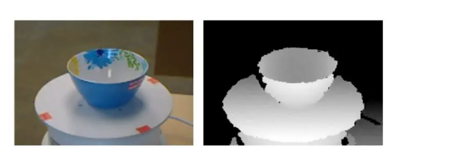 Top Open Source Datasets for Generative AI Models